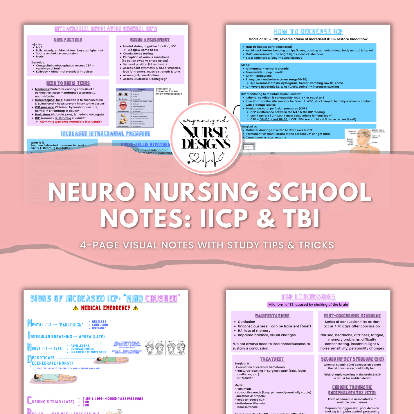 Neuro Nursing Study Guide Bundle: Intracranial Pressure & TBI ...