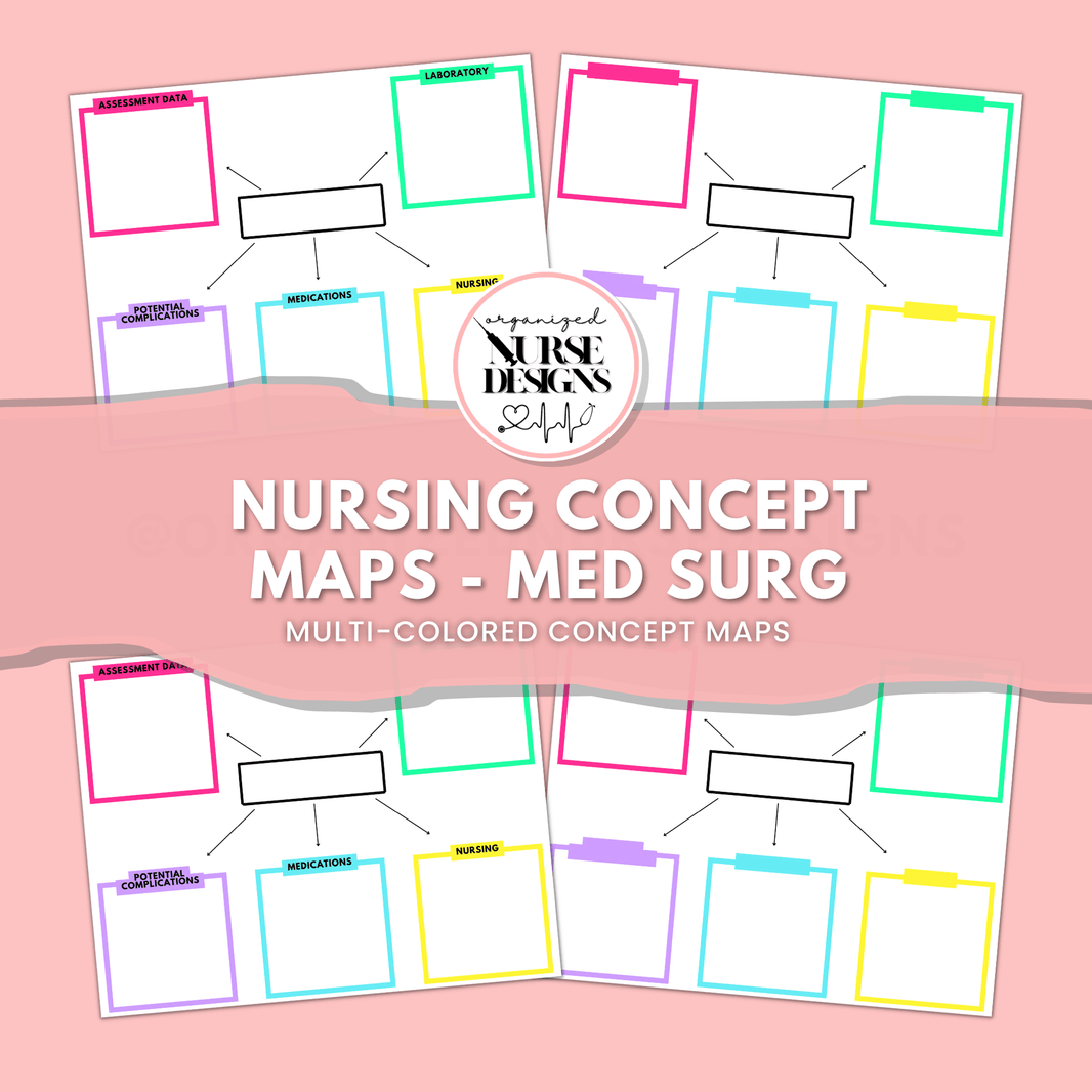 Nursing School Study Templates – OrganizedNurseDesigns