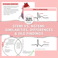 EKG Cardiac Cheat Sheets: STEMI vs. NSTEMI for Nursing Students – OrganizedNurseDesigns