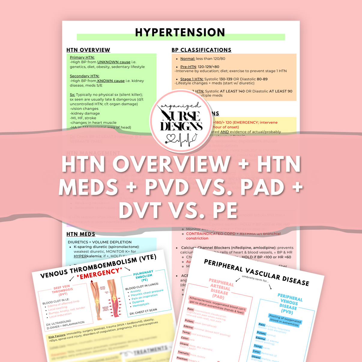 Nursing School Study Guide: Hypertension, PVD vs. PAD, DVT, Strokes ...