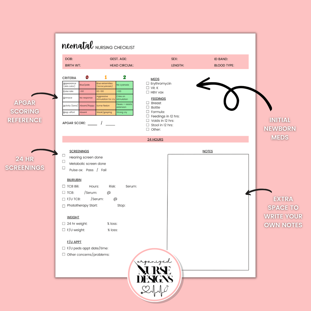 Newborn Nursing Assessment Checklist | Newborn Nurse Report Sheet ...