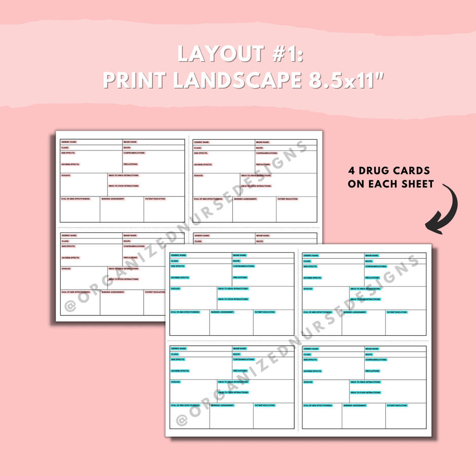 Nursing School Study Templates – OrganizedNurseDesigns