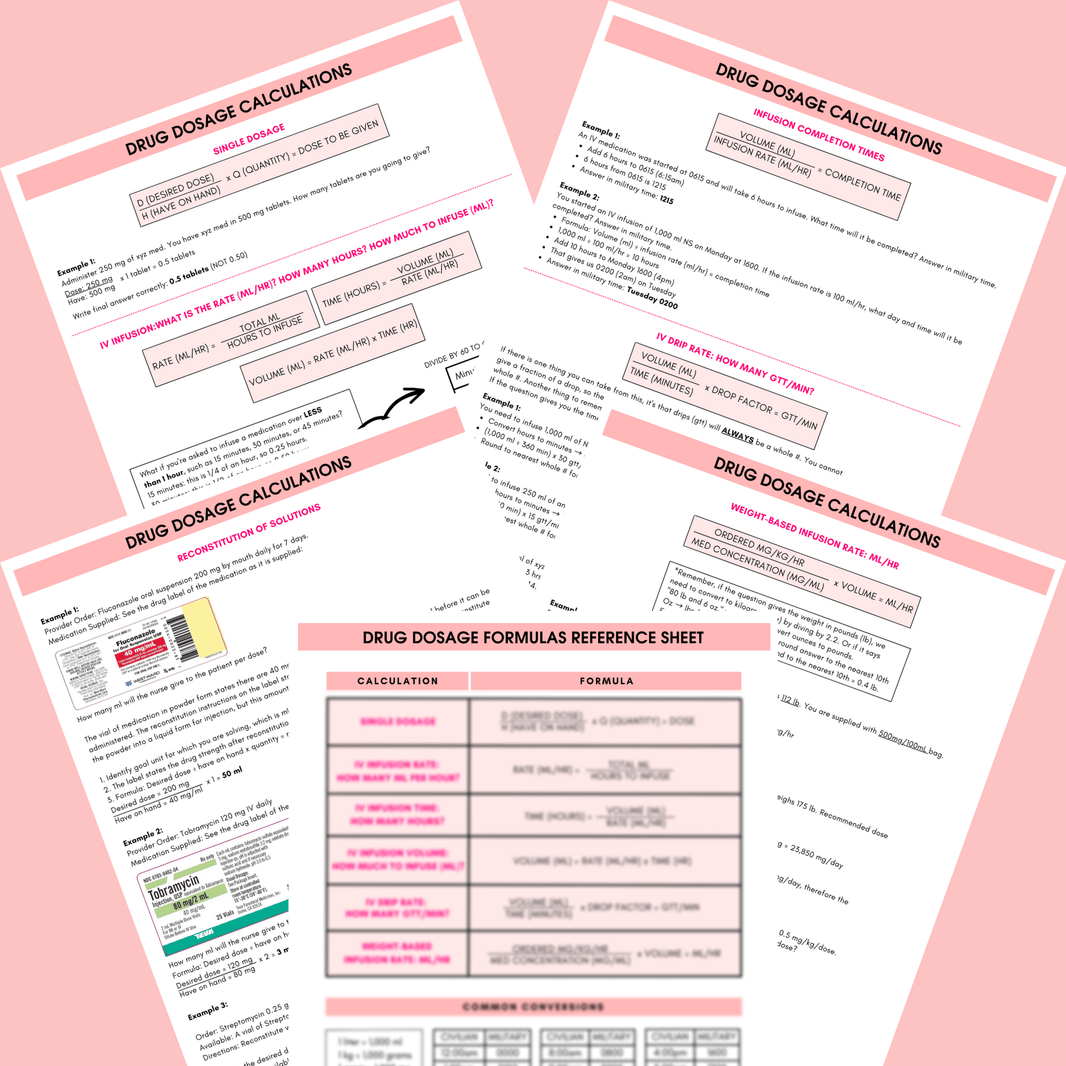Nursing School Study Templates – OrganizedNurseDesigns