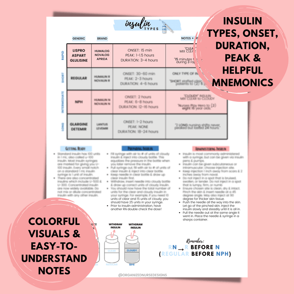 Insulin Cheat Sheet & Diabetes Nursing School Study Guide, Nursing ...