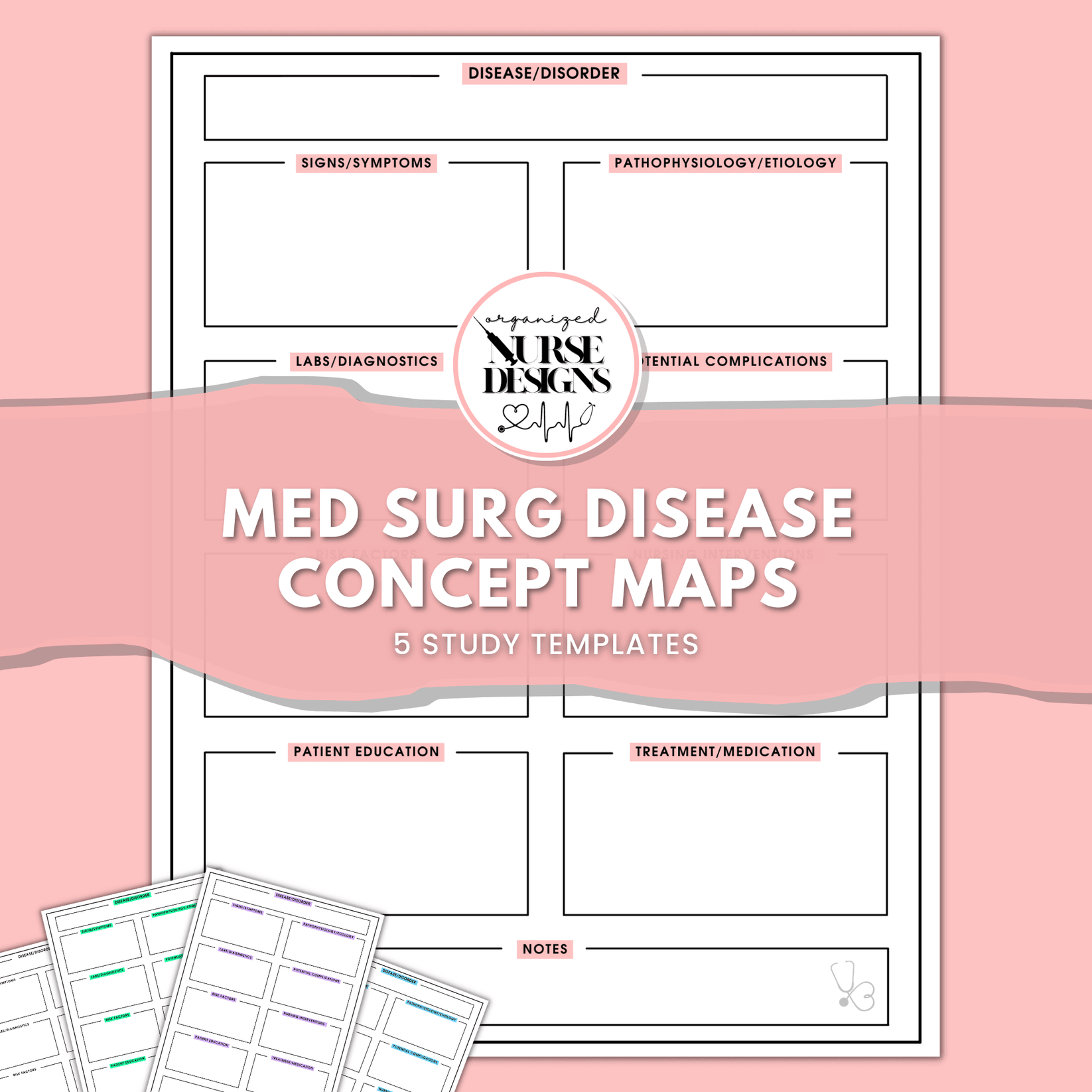 Nursing School Study Template, Med Surg Nursing Concept Map ...