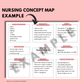 Nursing School Study Template, Med Surg Nursing Concept Map, Printable PDF – OrganizedNurseDesigns