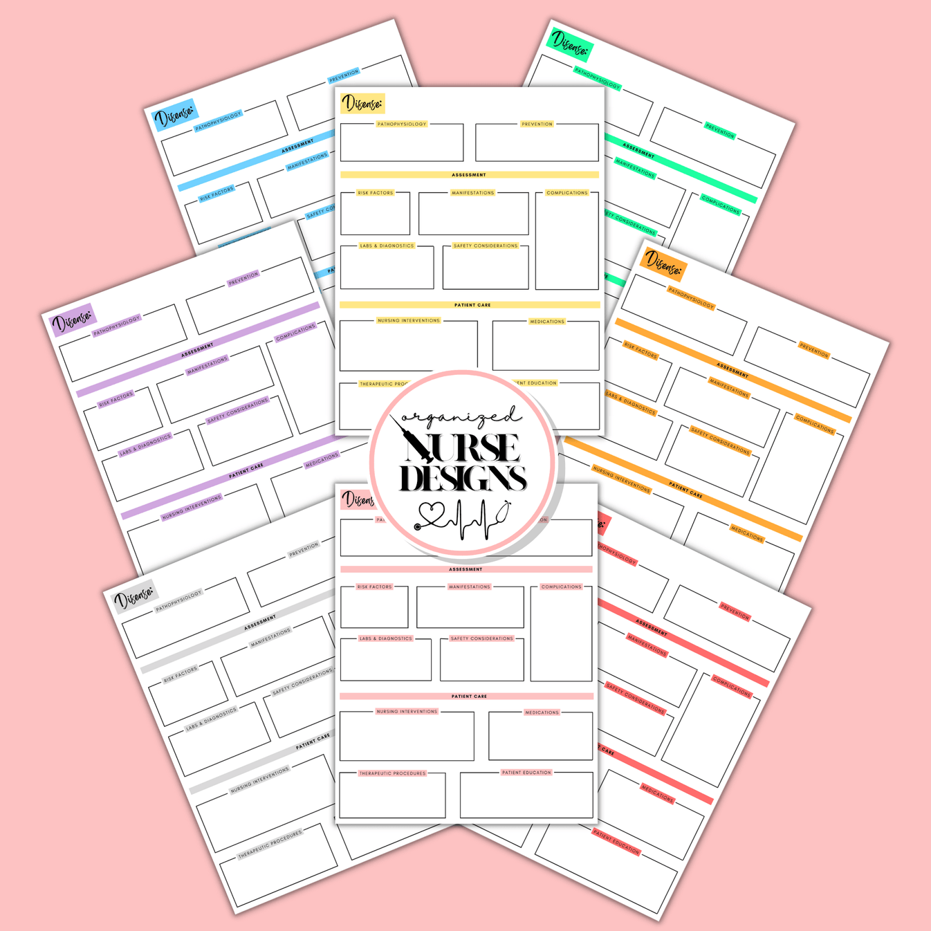 Med Surg Pathophysiology Templates, Nursing School Concept Map, Nursing ...