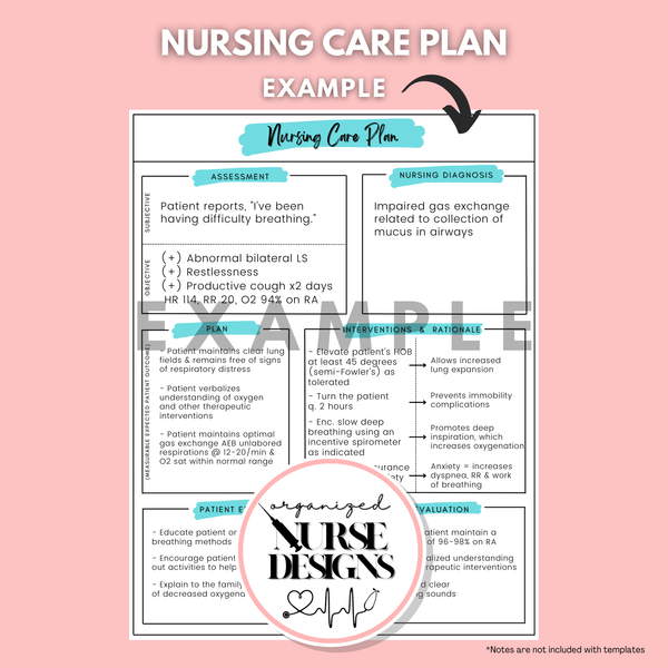 Nursing Care Plan Templates, Nursing School Study Templates ...