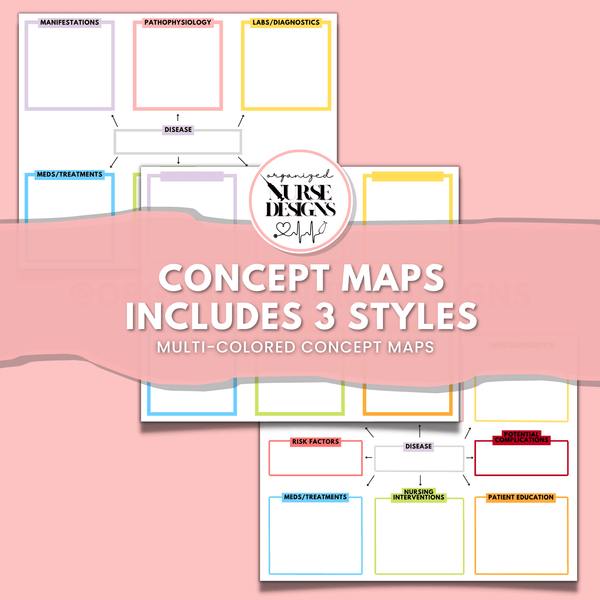 Nursing Concept Maps, 3 Styles, Printable PDF, Nursing School Study ...