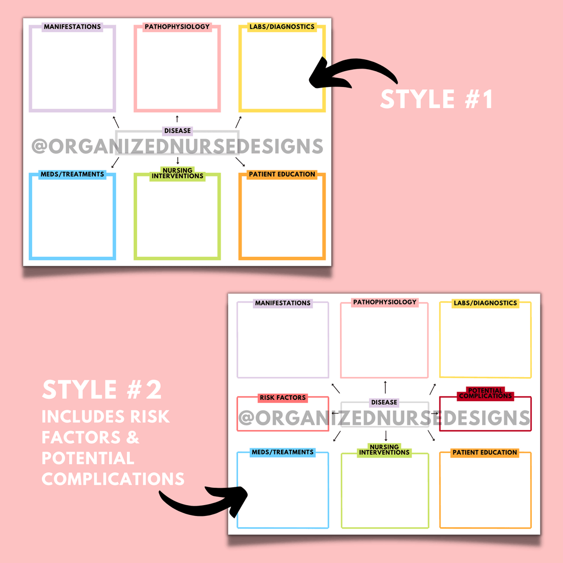 Nursing Concept Maps, 3 Styles, Printable PDF, Nursing School Study ...