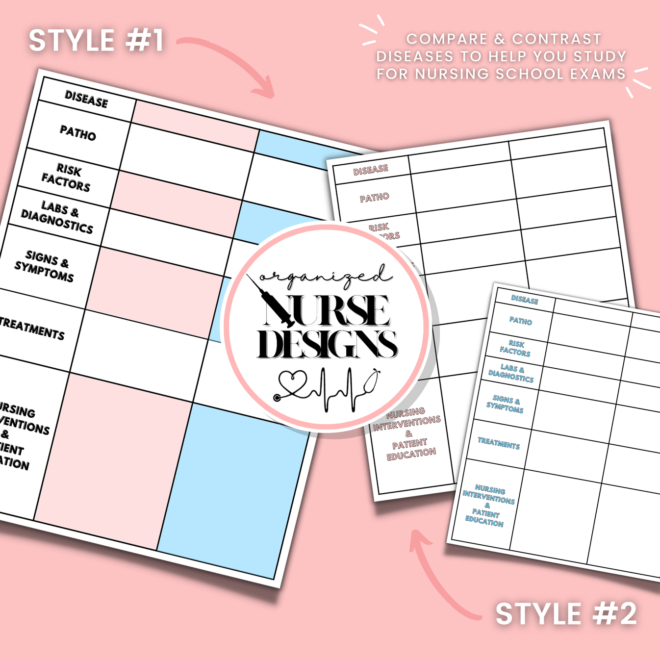 Nursing School Study Templates Bundle, Learn Disease Pathophysiology ...