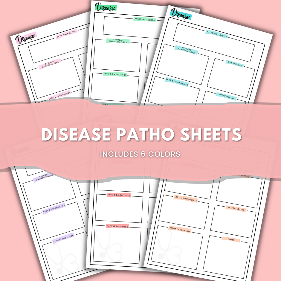 Nursing School Study Templates – OrganizedNurseDesigns